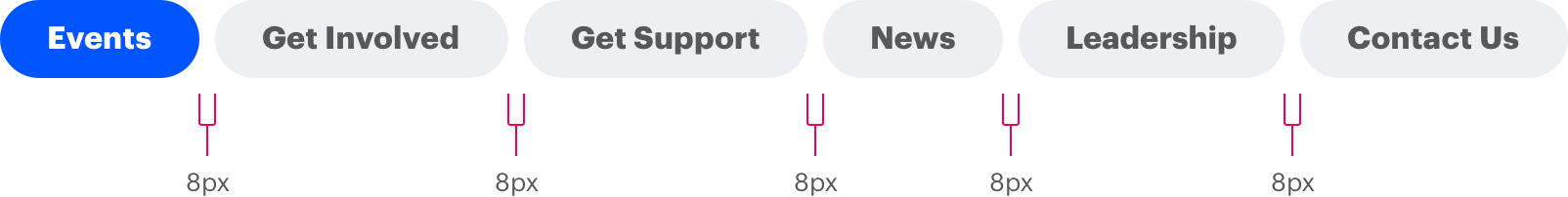 Spirit Design System V1 0 0 alpha 2
